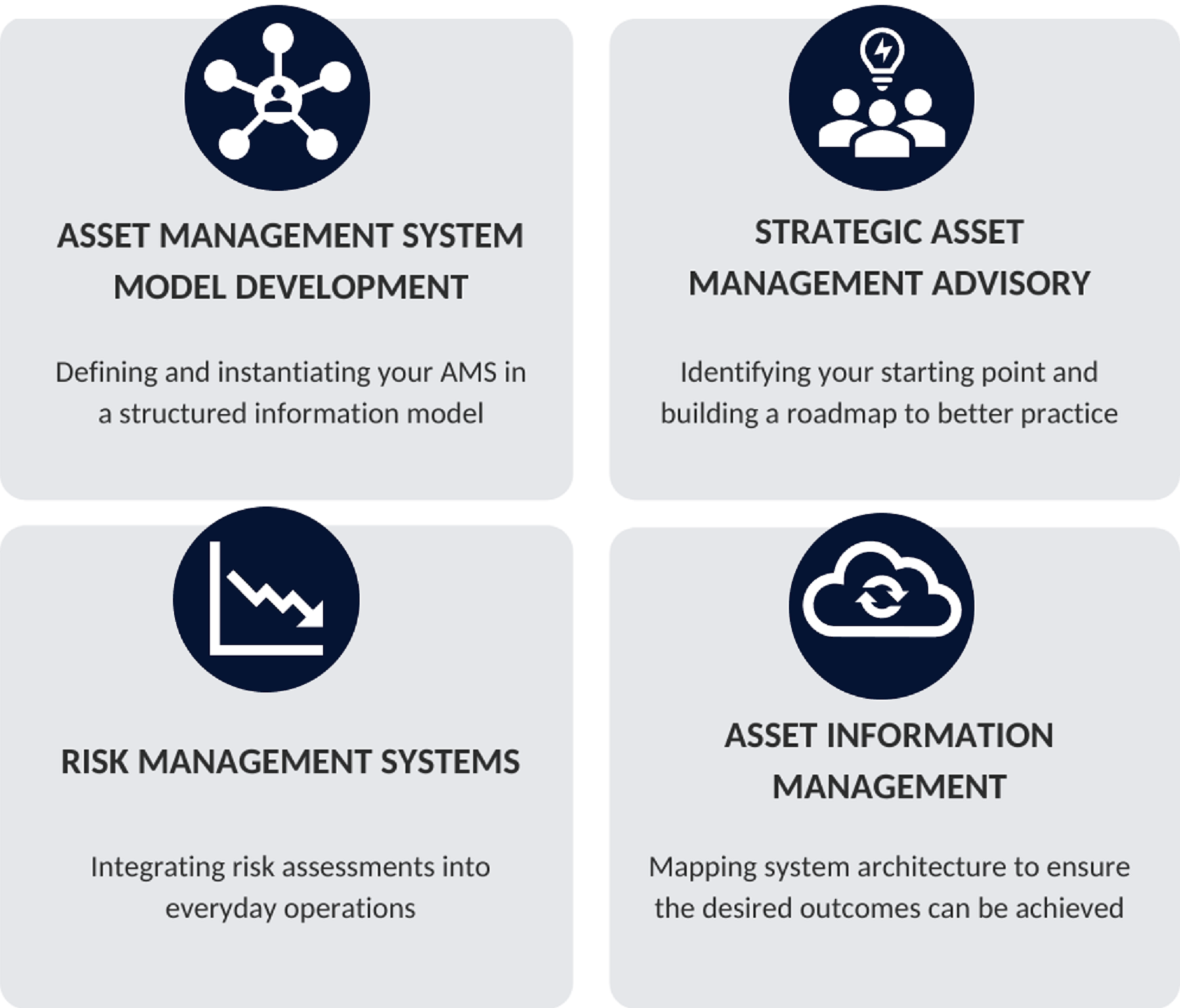 Strategic Advisory Services - Shoal Group